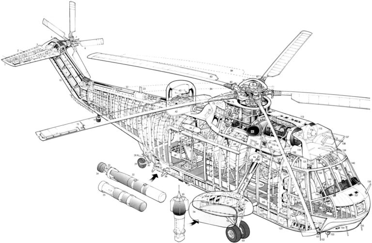 AirWingMedia.com » Sikorsky SH-3 Sea King PDF eBook & Flight Manuals
